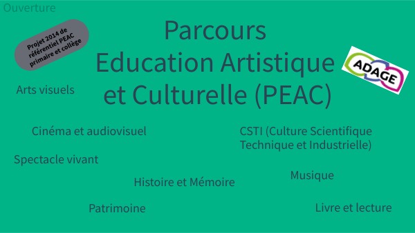 Ouverture Axe 3 des missions du prof doc 2017 | Genially