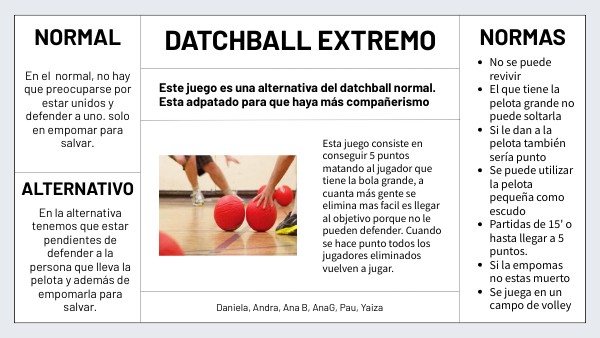 Datchball extremo | Genially