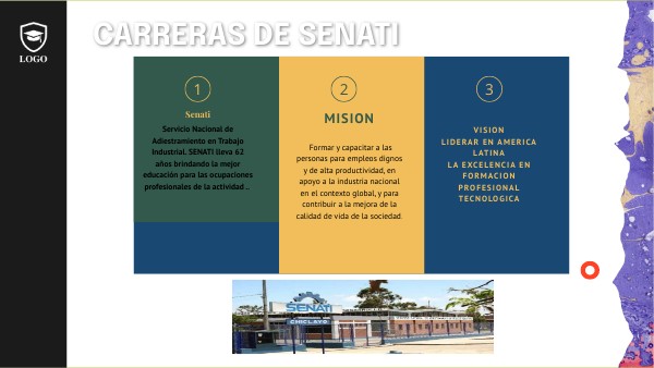 Mapa interactivo horizontal | Genially