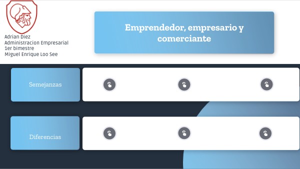 Adrián Diez Foro 1 | Genially