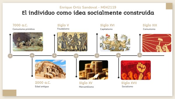 AA3-S2 - Enrique Ortiz