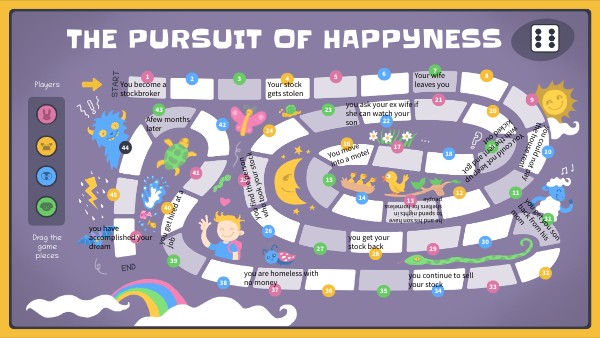 The Pursuit of Happyness Board Game