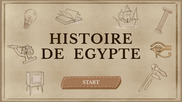 Présentation historique | Genially