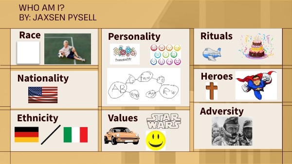 Jaxsen Pysell Who Am I? | Genially