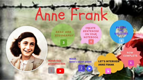 Anne Frank | Genially