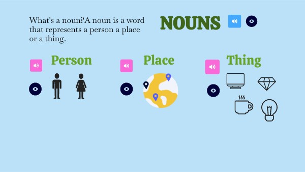 Nouns | Genially