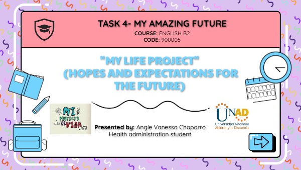 TAREA 4- INGLES B2 | Genially