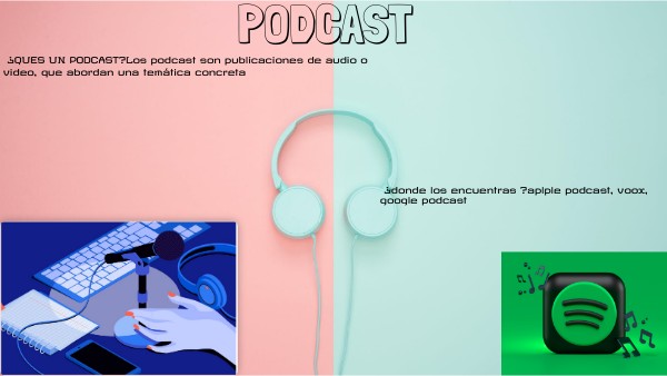 'Act5(YESSENIA ARREOLA )( cartel, )PODCAin título | Genially