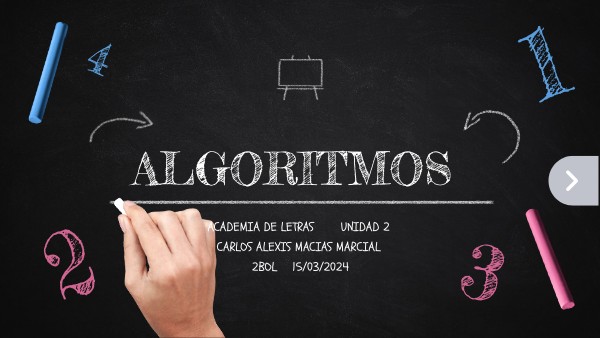 ALGORITMOS | Genially