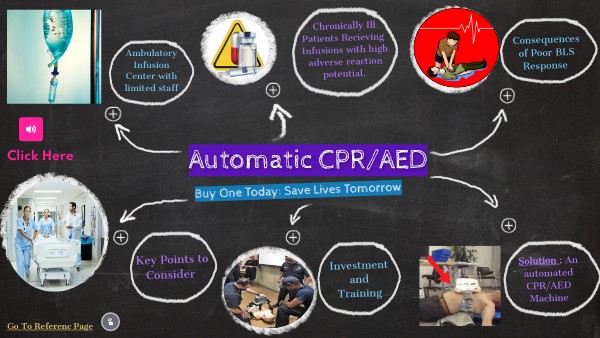 Automatic CPR/AED By Caitlin M Detert RN