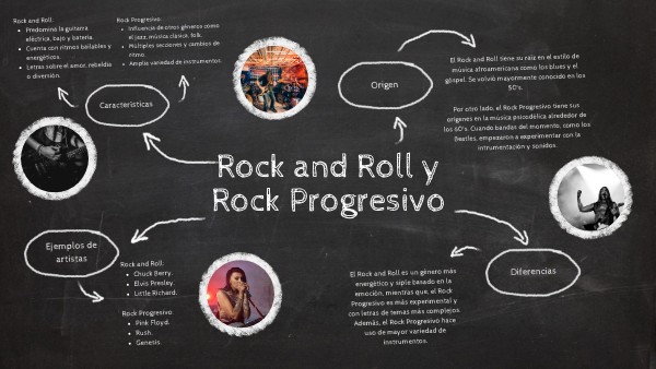 Rock and Roll y Rock Progresivo
