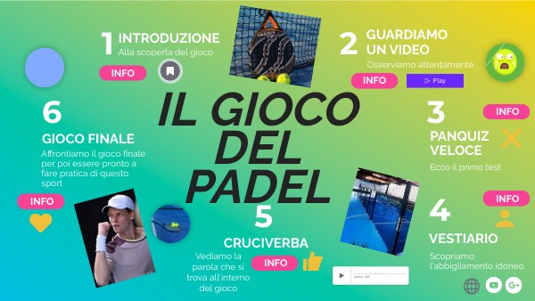 "Alla scoperta e conoscenza del gioco del Padel" | Genially