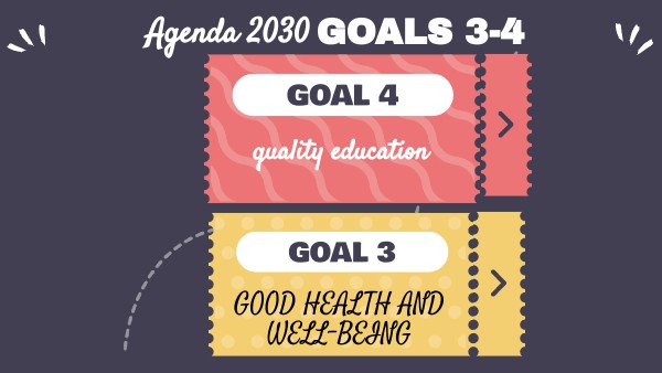 Activity board | Genially