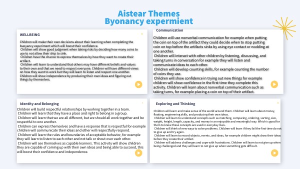 Aistear themes | Genially