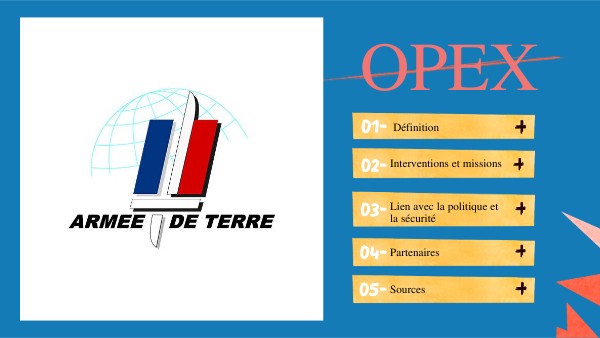 Infographie OPEX | Genially