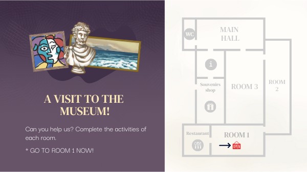 VISITING A MUSEUM | Genially