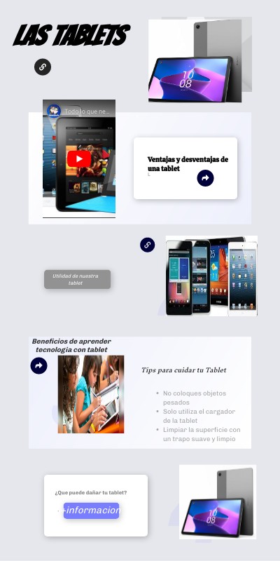 Las Tablets | Genially