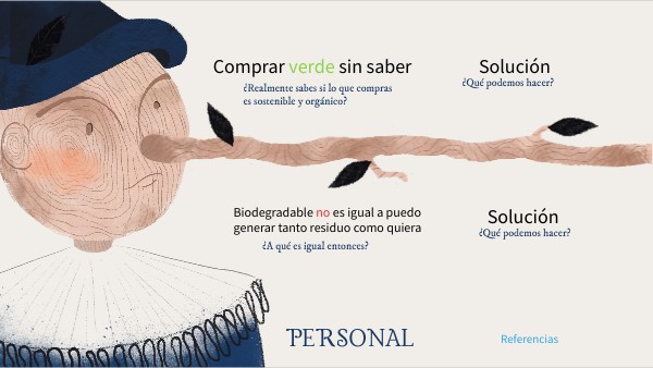 Dimensión personal | Genially