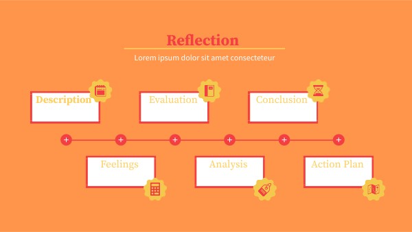 GENIAL TIMELINE | Genially