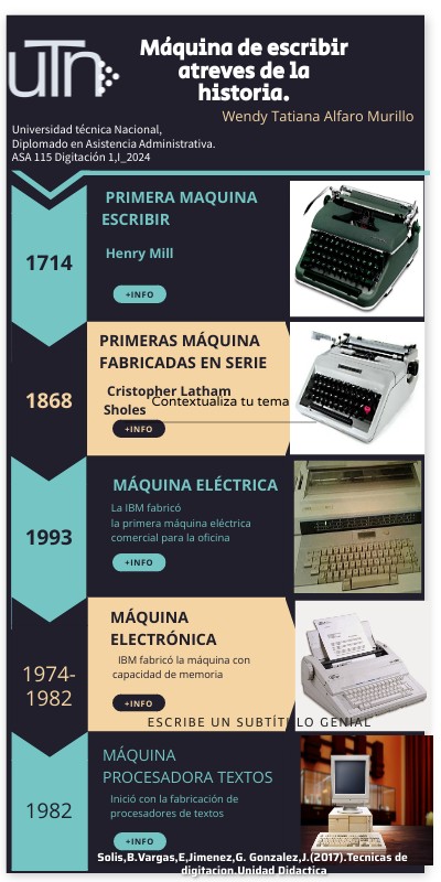 TIMELINE FLECHAS | Genially