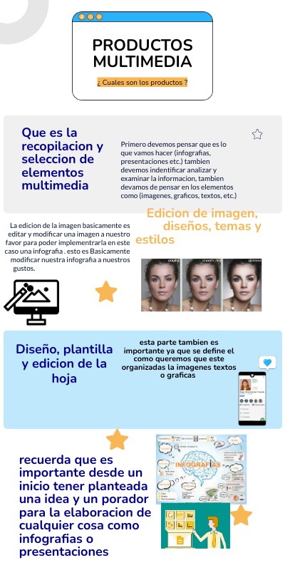 software multimedia | Genially