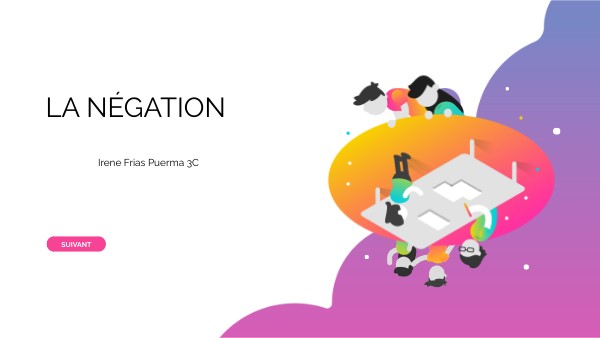 La négation | Genially