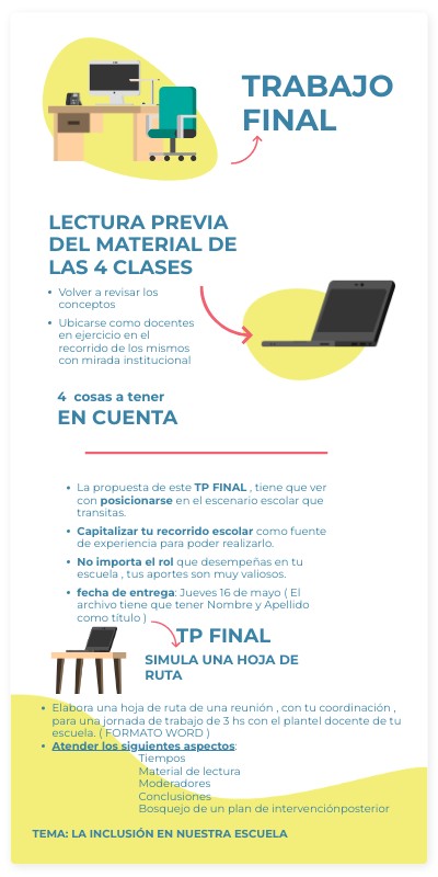 TP FINAL ESCUELA DE MAESTROS | Genially