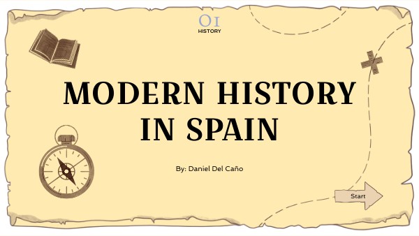 modern history | Genially