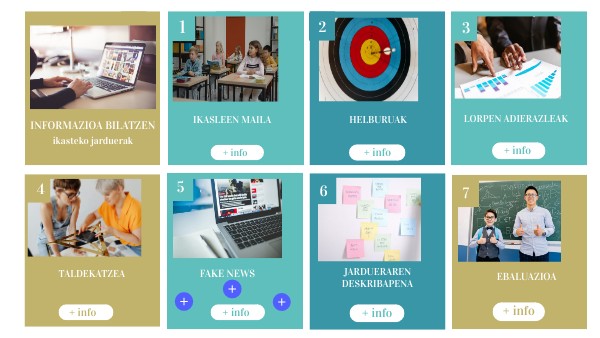 INFORMAZIOA ETA FAKE NEWS | Genially