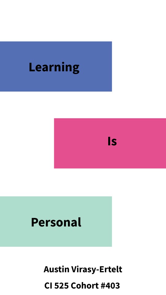 Learning Is Personal | Genially