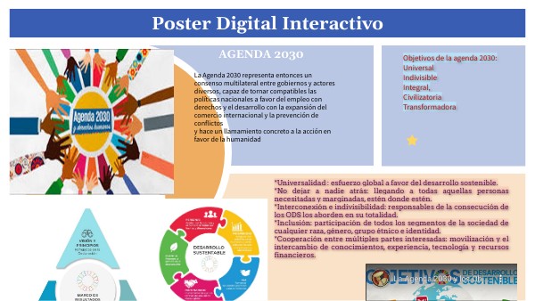 PÓSTER DIGITAL INTERACTIVO | Genially