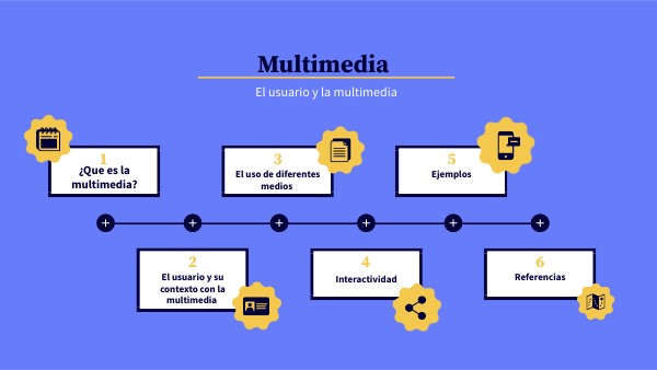 MULTIMEDIA | Genially