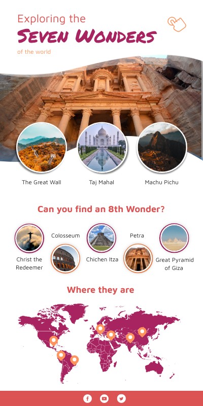 Seven Wonders | Genially