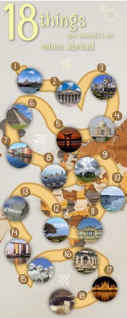 18 Things You Shouldn't Do When Abroad | Genially