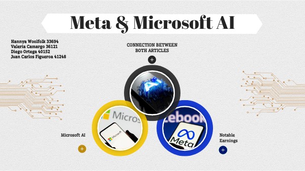 META AND MICROSOFT AI