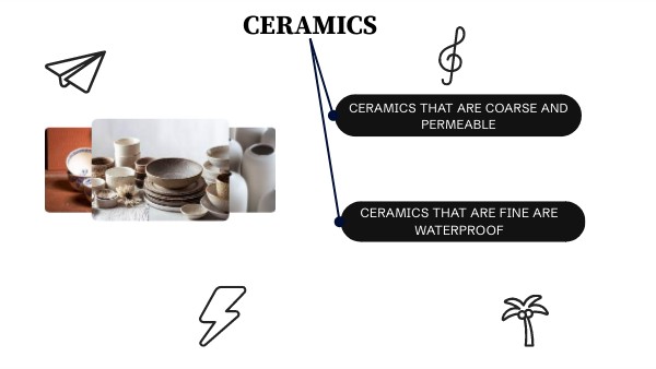 CERAMICS | Genially