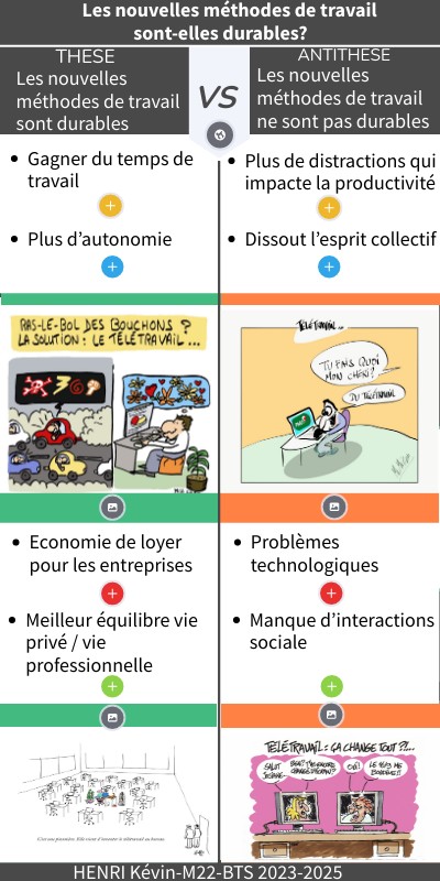 COMPARATIVE PROCESS | Genially