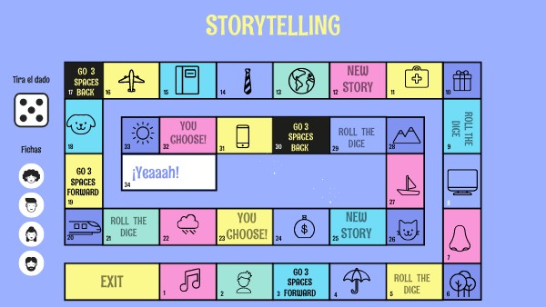 speaking game | Genially