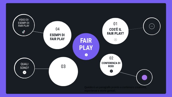 Fair play | Genially