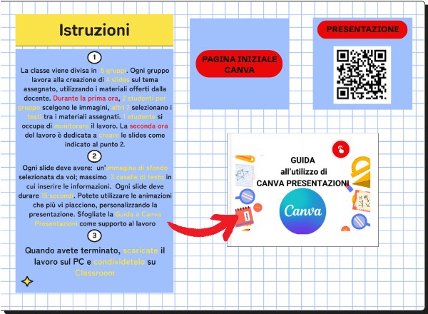 SECONDO STEP | Genially