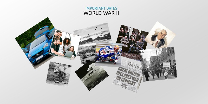 World War II Important Events Timeline + Flashcards