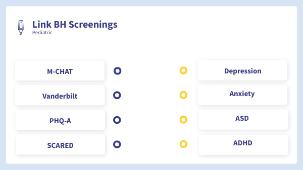 BH terms | Genially