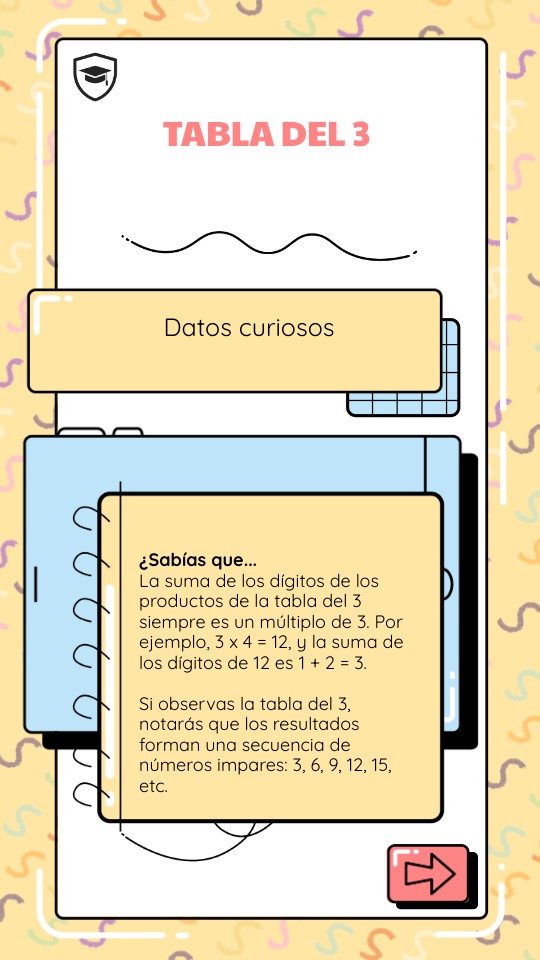 Tabla del 3 al 5 | Genially