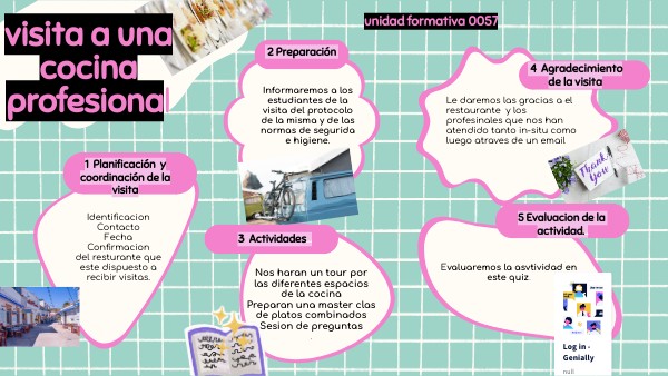 Mi vuelta al cole | Genially