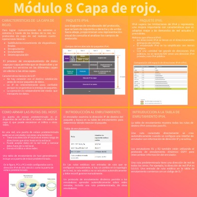 ACT3 Cartel Daniel. | Genially