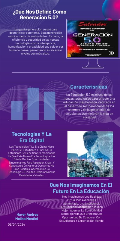 Generacion 5.0 | Genially