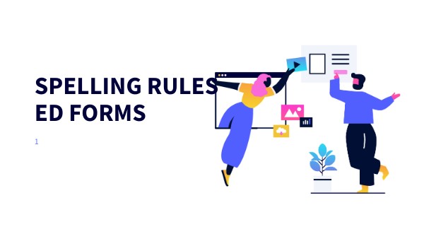 SPELLING RULES | Genially