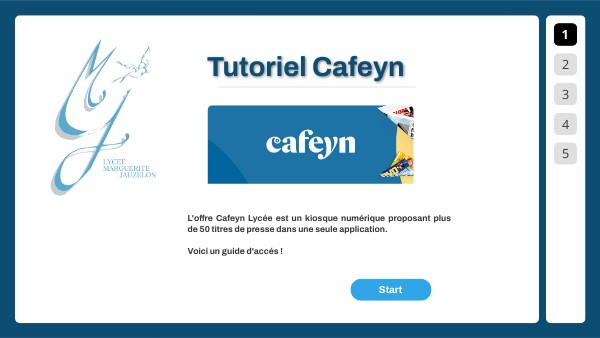 Tuto cafeyn | Genially