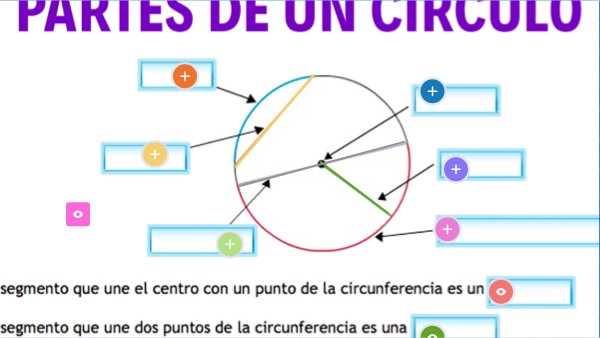 Partes del círculo | Genially