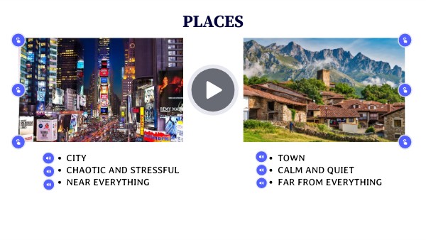 Mapa Esencial | Genially